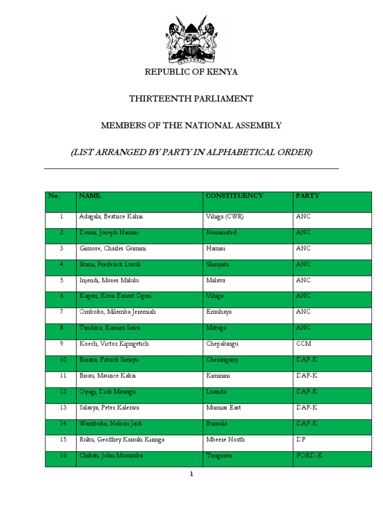 Kenya's 13th Parliament Members List | PDF