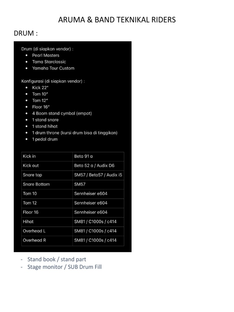 Aruma Riders Teknik Full 2023 | PDF