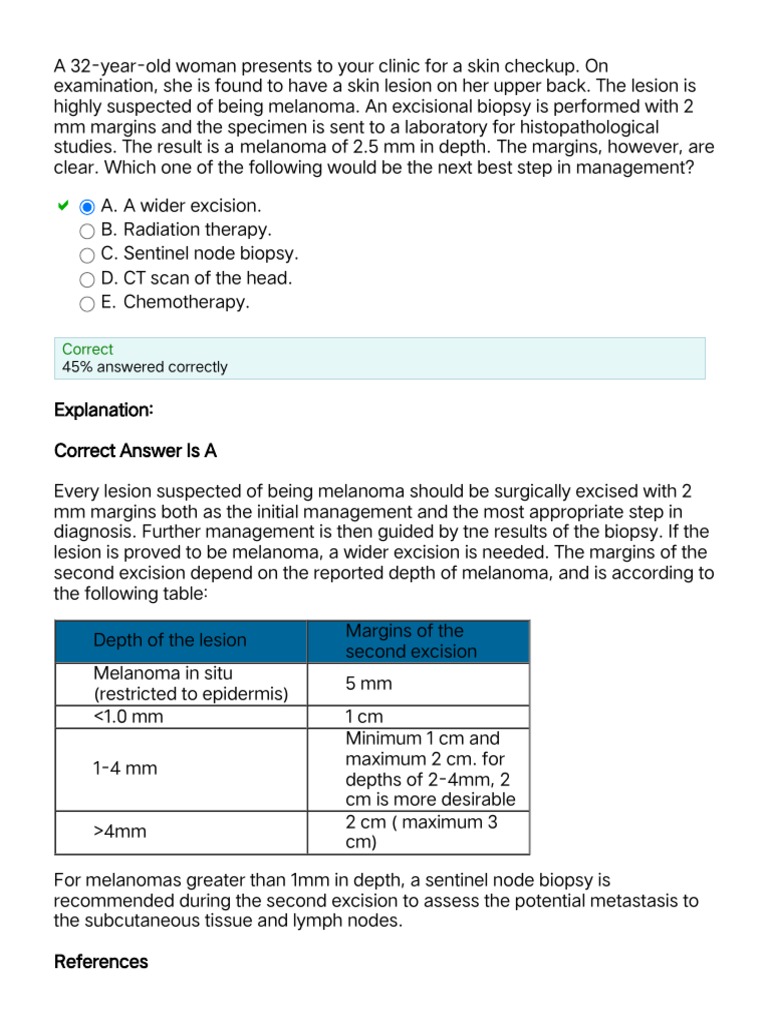 Amedex Dermatology | PDF