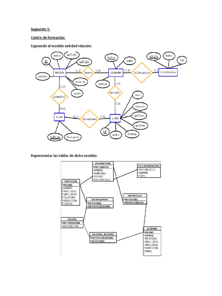 Modelo Relacional | PDF