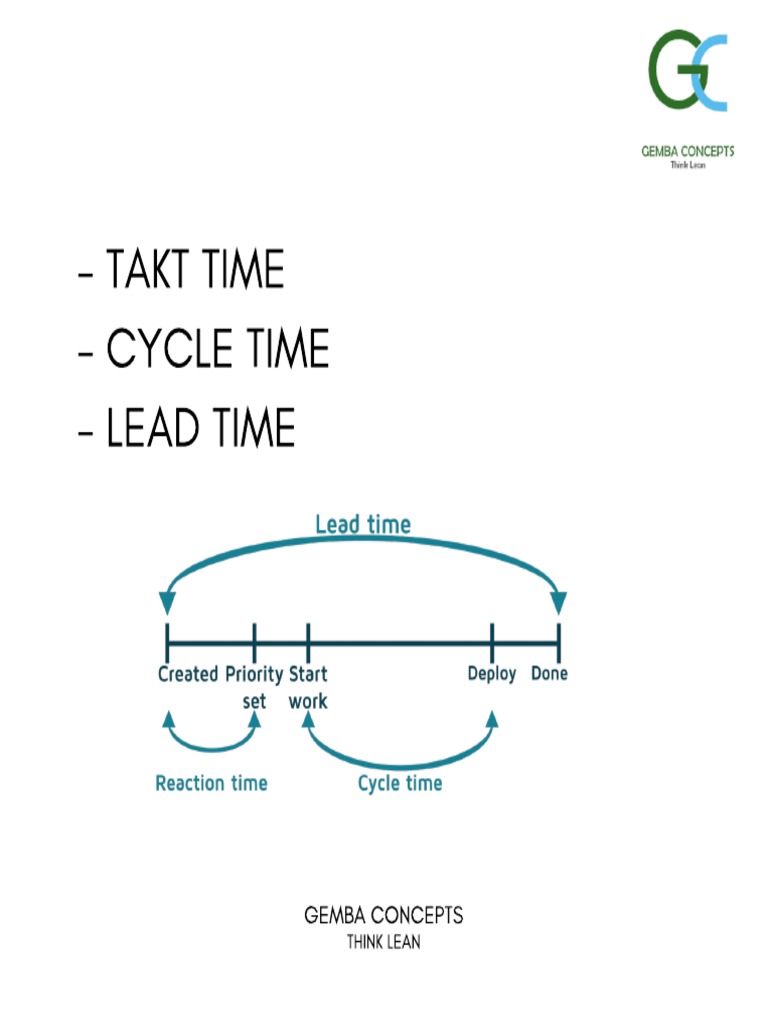 Understanding Takt, Cycle, and Lead Time | PDF | Computers | Technology ...