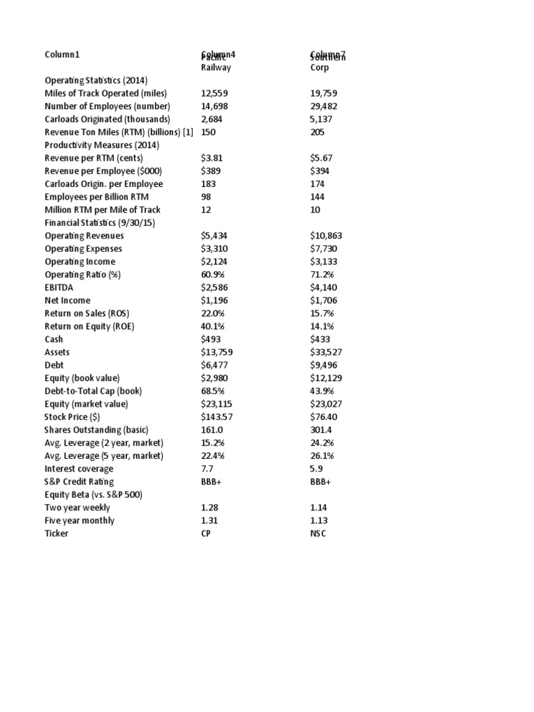 Canada Case Study Updated | PDF