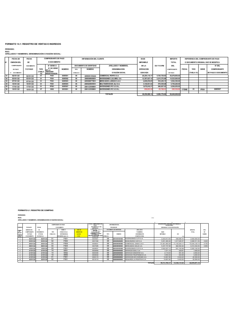 Monografia Contable Actividad 3 | PDF