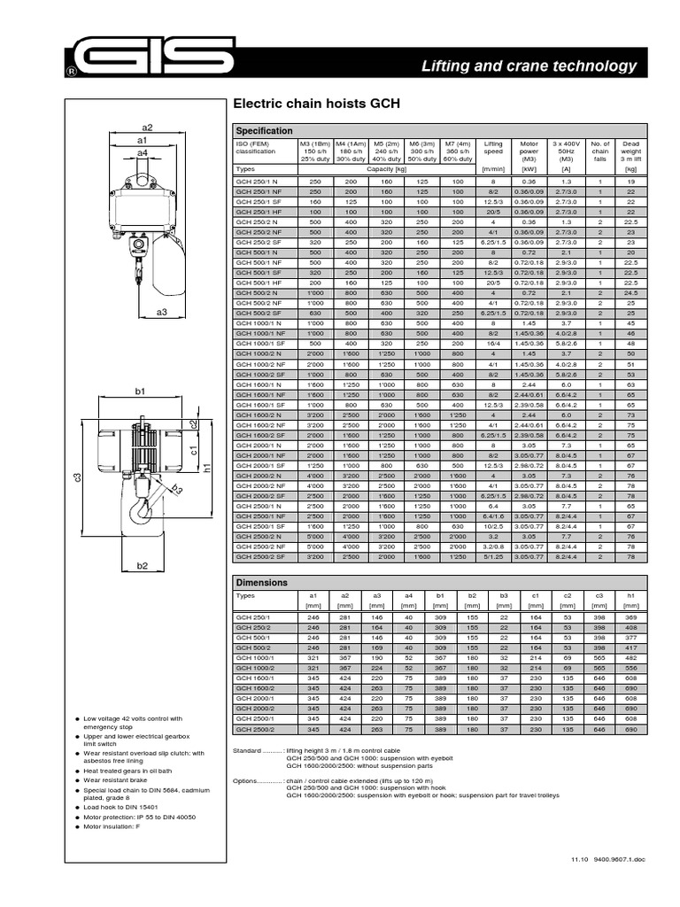 Gis Gchi2019 | PDF | Manufactured Goods | Electrical Engineering