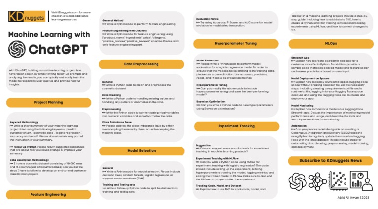 Machine Learning With ChatGPT Cheat Sheet KDnuggets | PDF