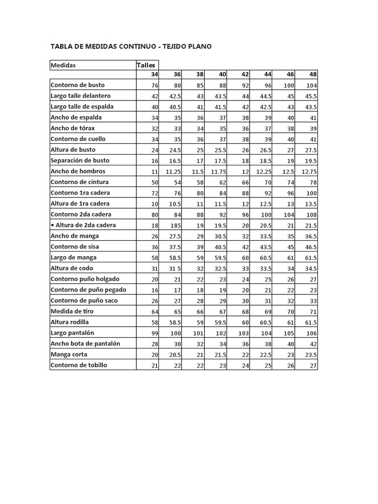 Tabla de Medidas | PDF