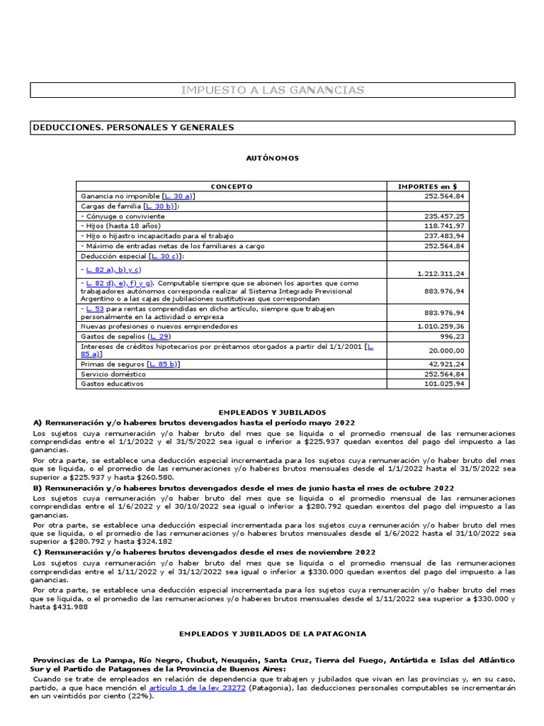 Liquidación Ganancias - Bienes Personales 2022 (Deducciones, Escalas, Alícuotas, Etc.) | PDF ...