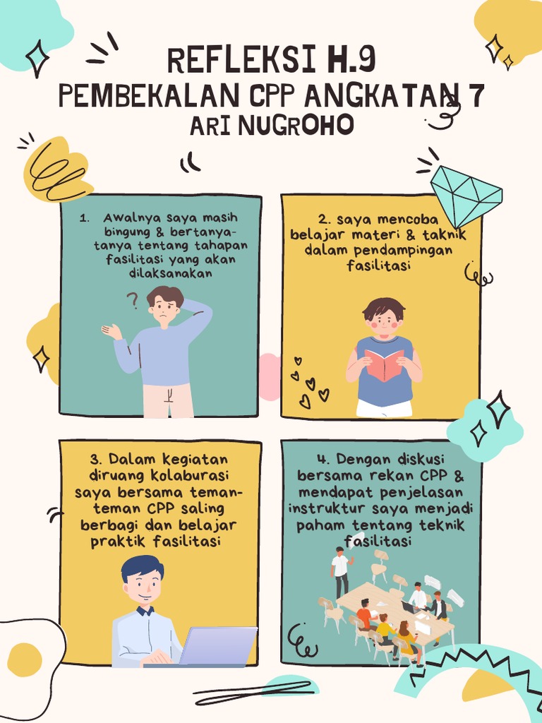 Refleksi H9 CPP | PDF