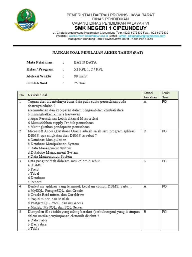 Basis Data Xi RPL | PDF