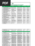 Periodontal Screening and Recording (PSR) System: Criteria For ...