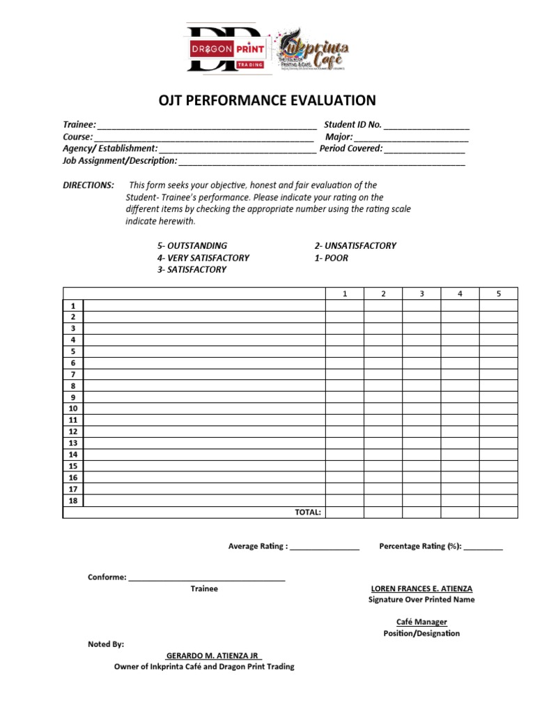 Ojt Performance Evaluation | PDF | Evaluation | Evaluation Methods