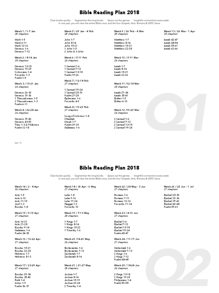 Bible Reading Plan 2018 Ver 1.1 | PDF | Chapters And Verses Of The ...