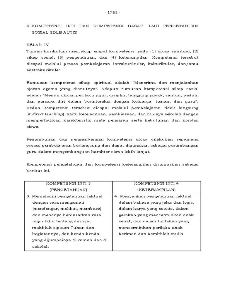 KI-KD IPS SDLB Autis - PKLK - Rev | PDF