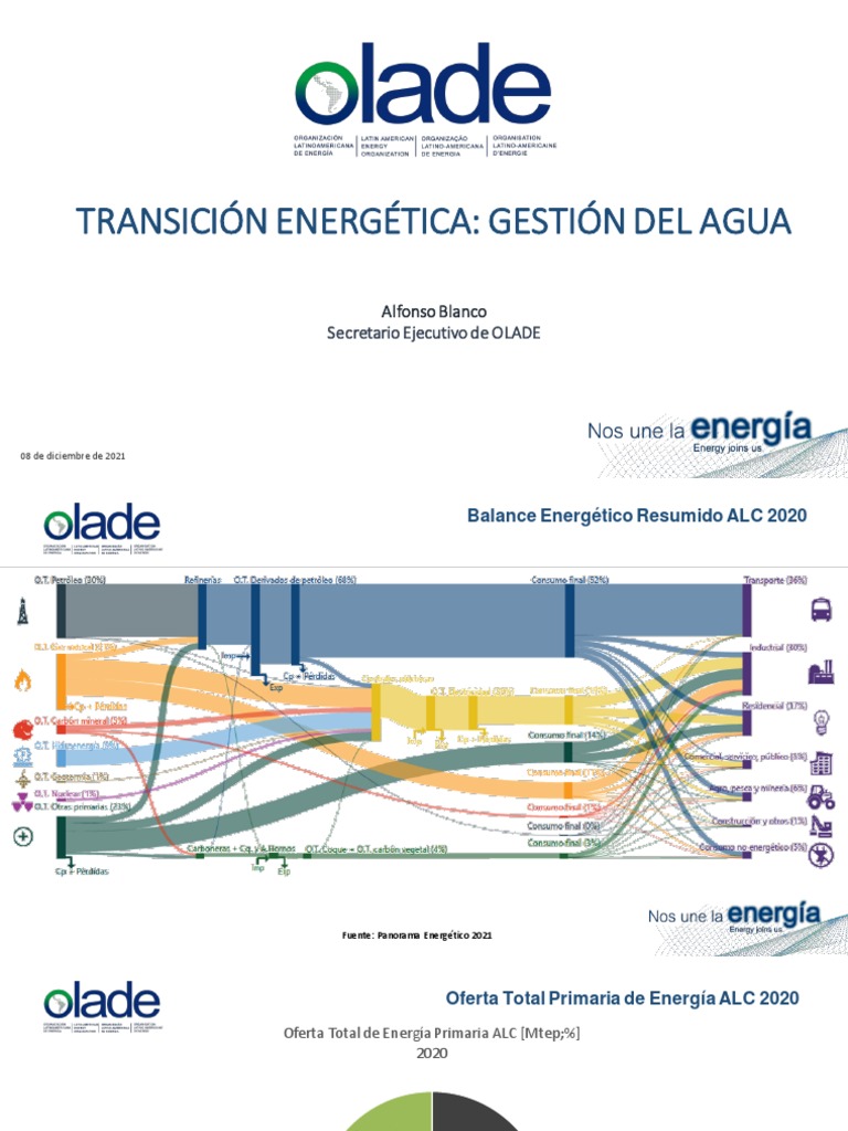 Olade - Cumbre | PDF | America latina | Energía renovable