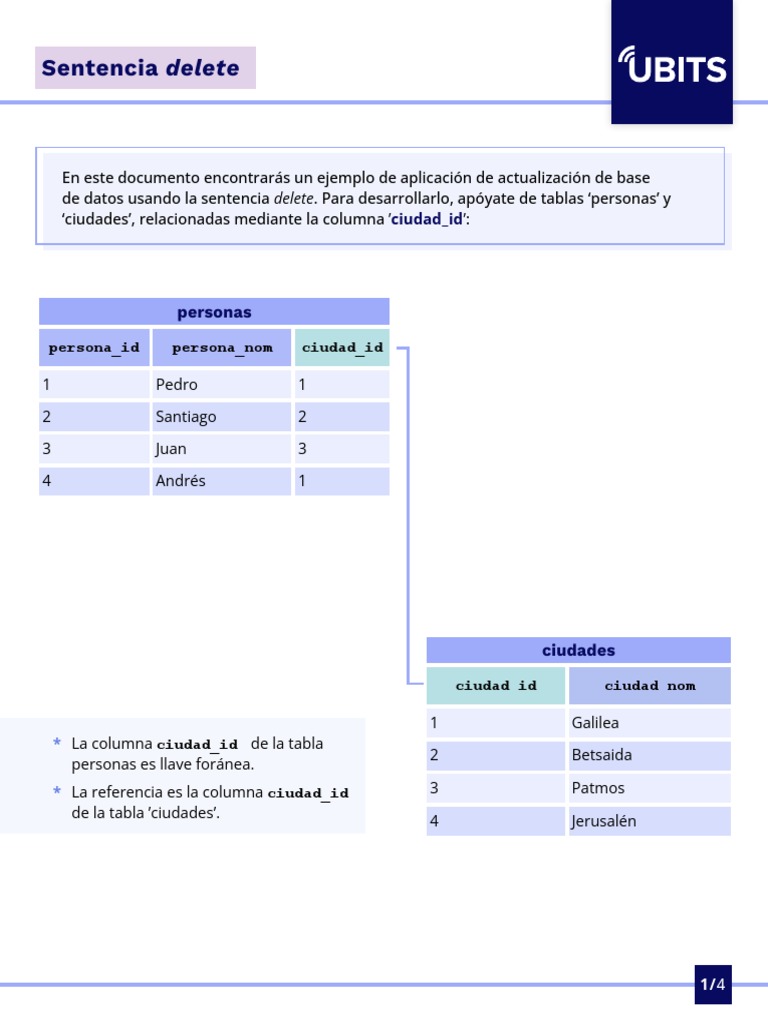 Ejemplo_de_aplicacion___Sentencia_DELETE | PDF | SQL | Informática