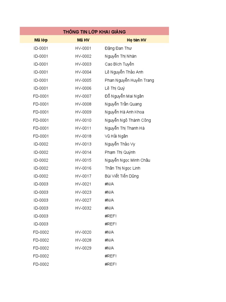 08 Easy _THÔNG TIN | PDF