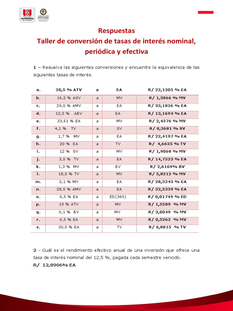 Taller 1. Conversión de Tasas de Interés Nominal, Periódica y Efectiva | PDF