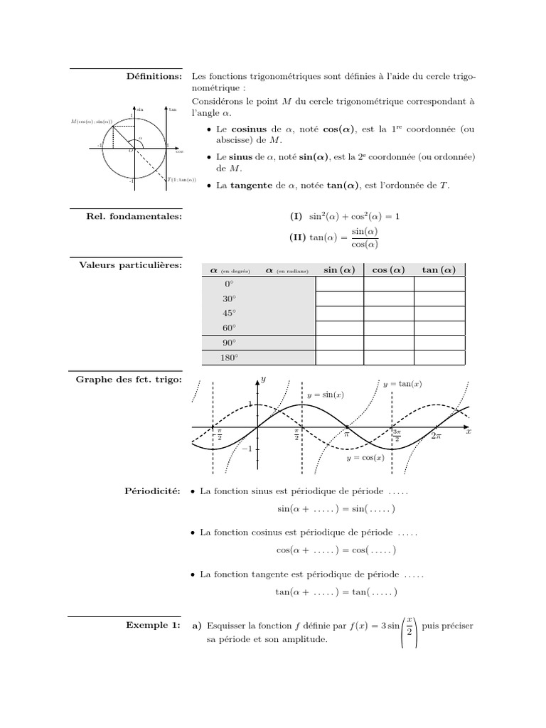 Courbes Trigo | PDF | Fonction trigonométrique | Trigonométrie