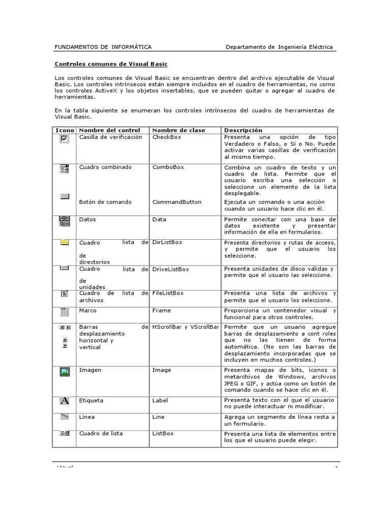 Controles Comunes | PDF | Archivo de computadora | Puntero (Programación de computadora)