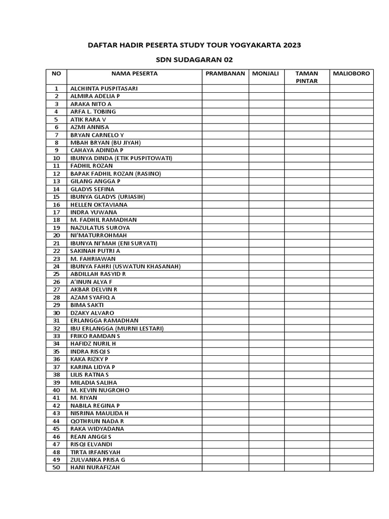 Daftar Hadir Peserta Study Tour | PDF
