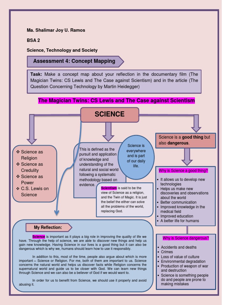 Shalimar Ramos Bsa 2 Sts Assessment 4 | PDF | Science | Cognitive Science