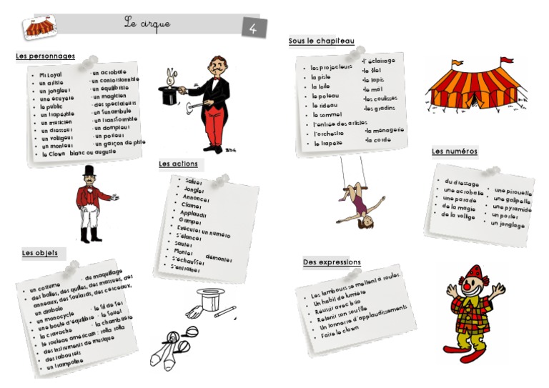 Le Cirque 4 Voca | PDF