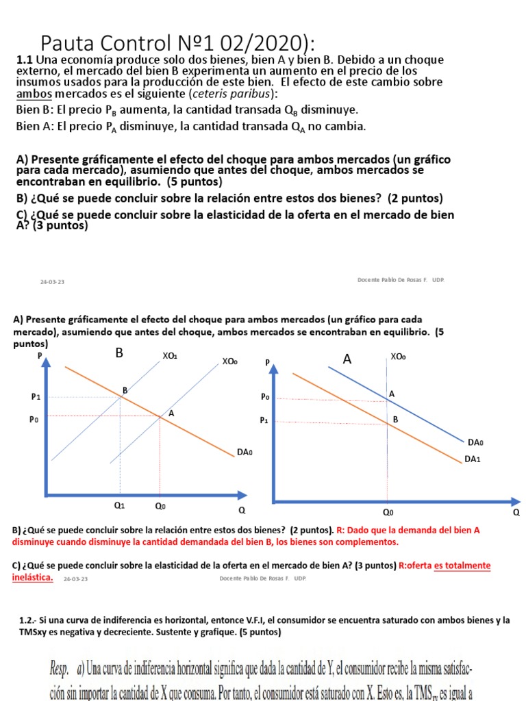 Ejercicios Resueltos Solemne 1 Micro | PDF | Elasticidad (economía) | Oferta (economía)