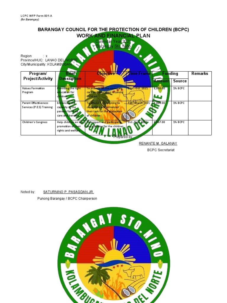 BCPC Work Plan Cy 2021 | PDF