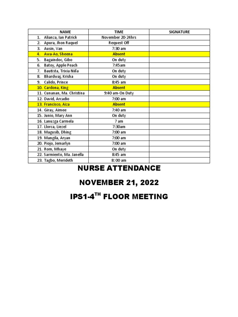Attendance Nov | PDF