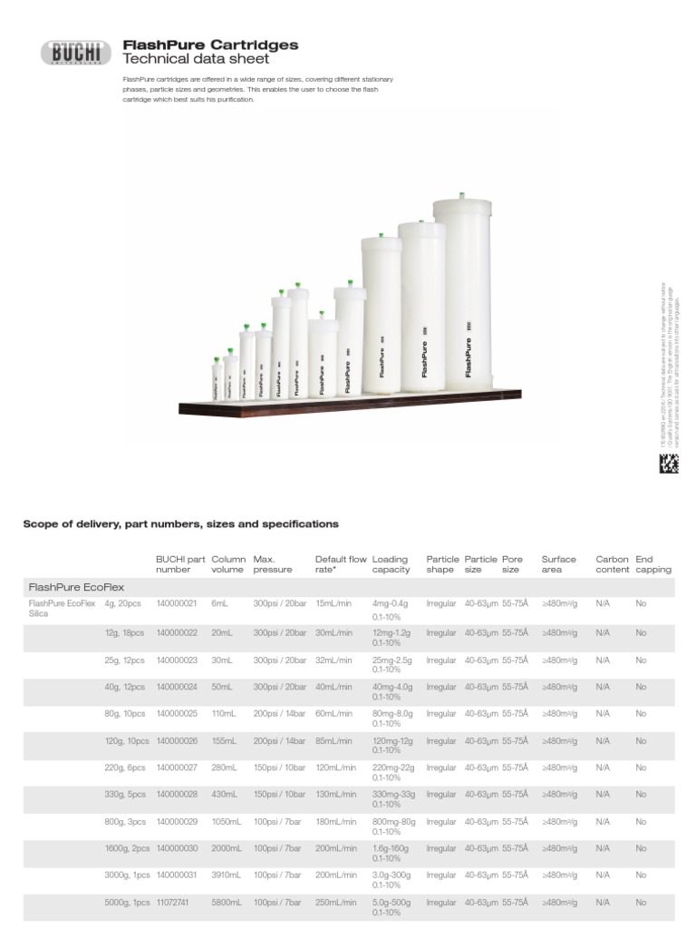 TDS 11595289 FlashPure Cartridges | PDF