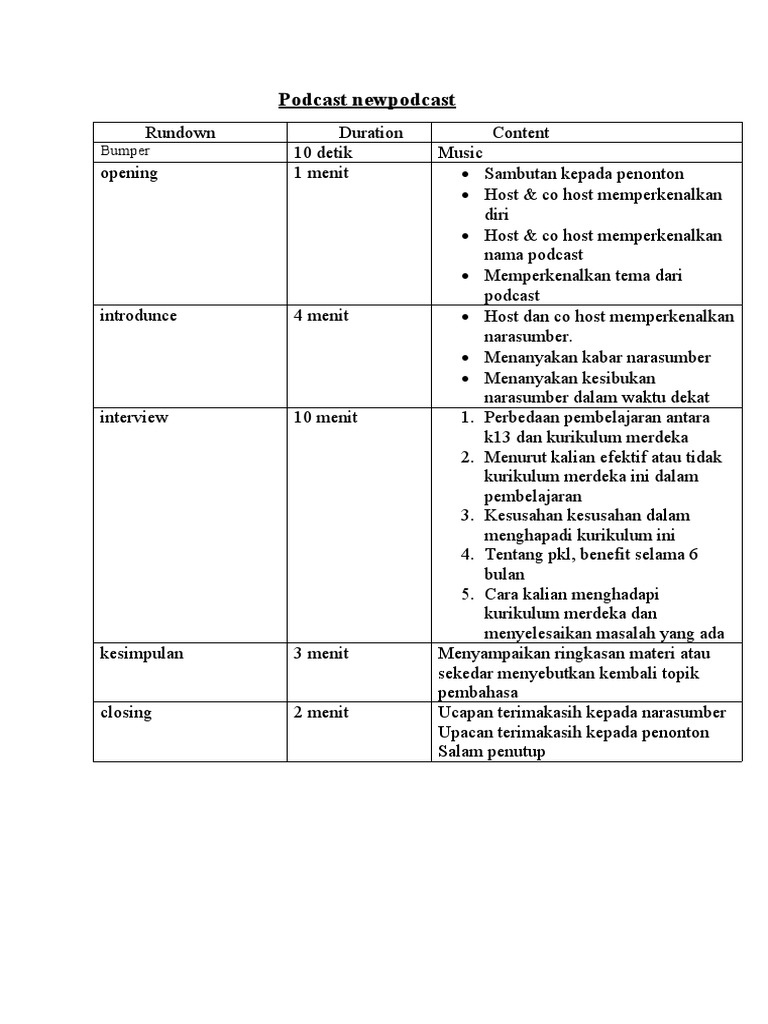 Rundown Podcast | PDF