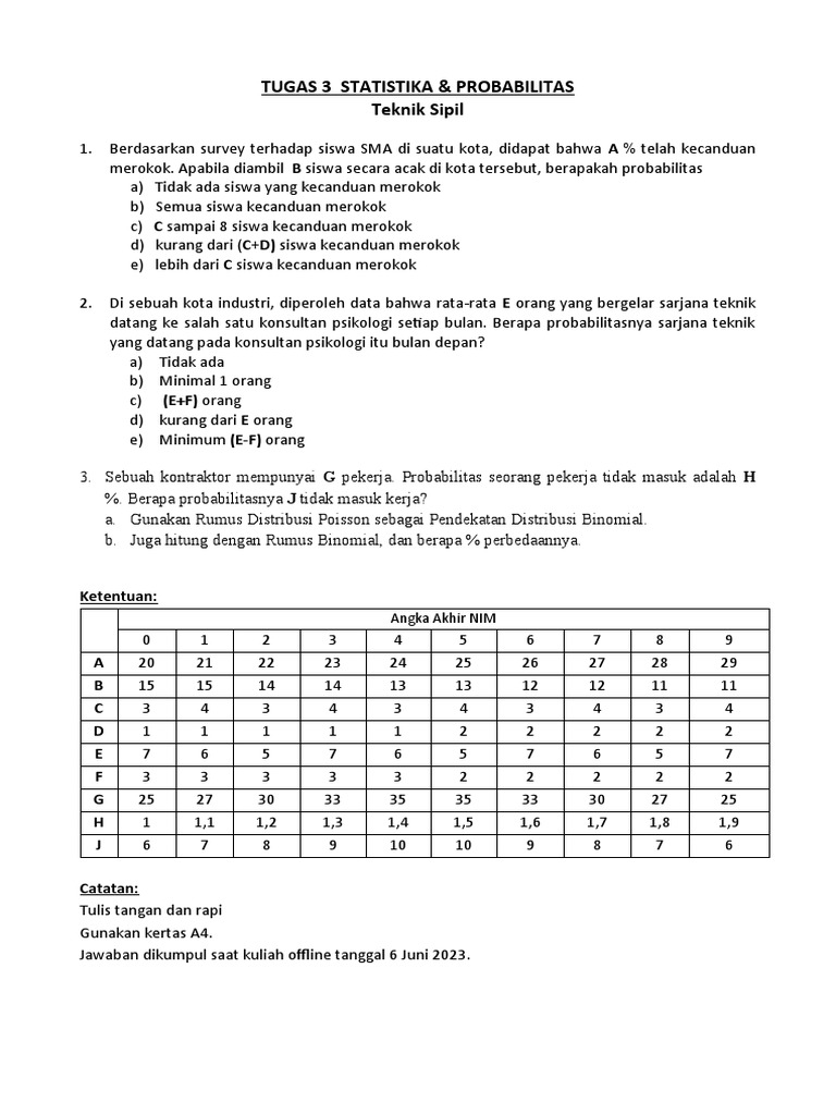 Tugas 3 Genap 22-23 | PDF