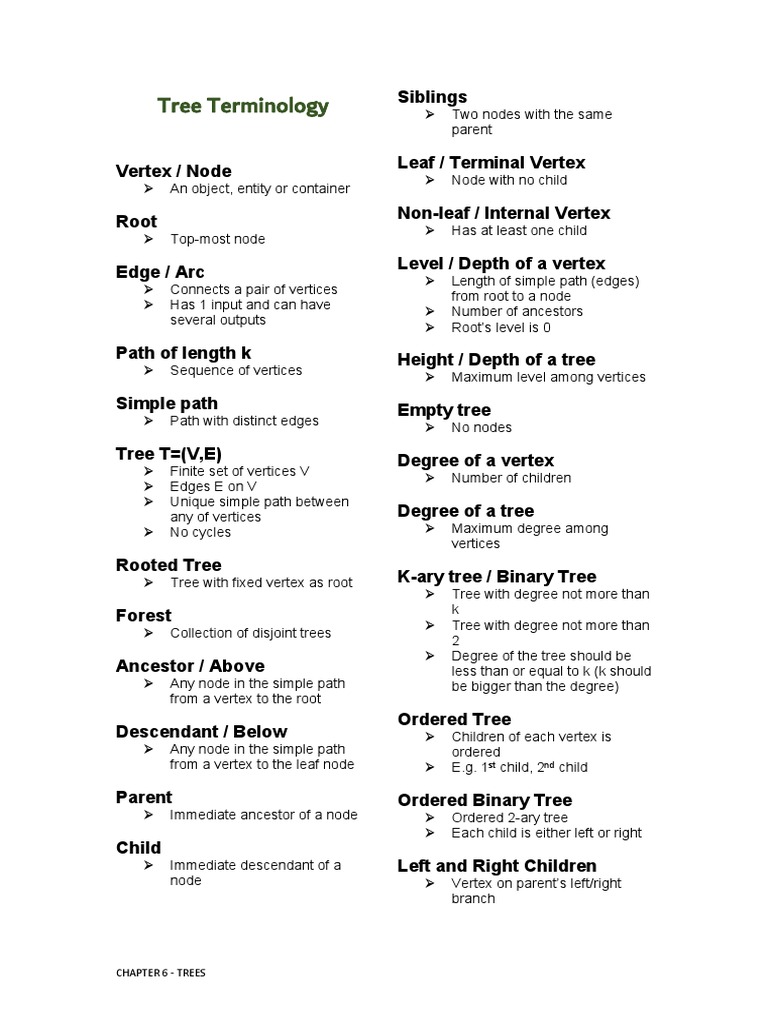 Trees Terminology | PDF | Algorithms And Data Structures | Combinatorics