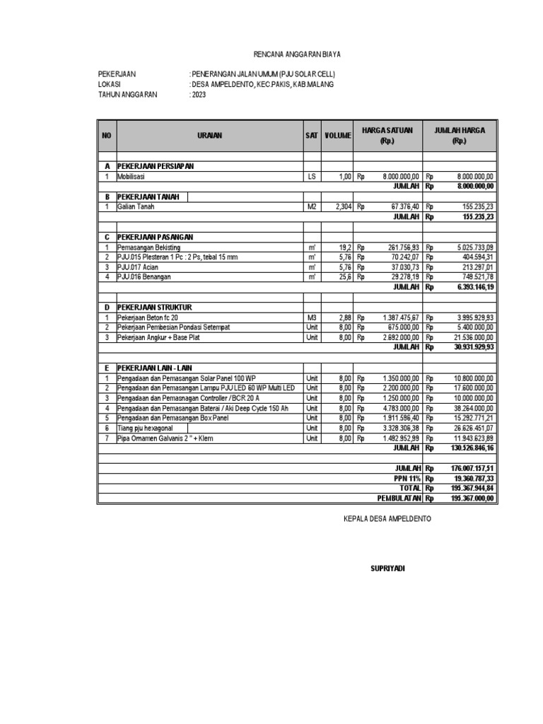Rab Pju Solar Cell | PDF