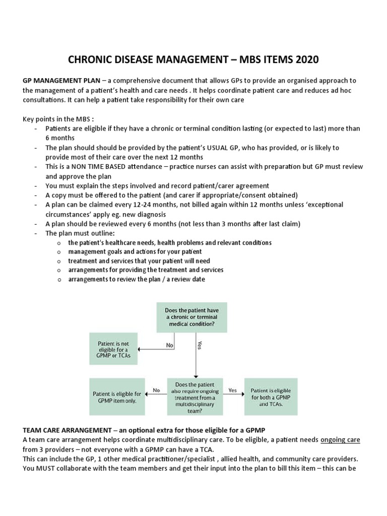 GP MANAGEMENT PLAN patient info 2021 | PDF