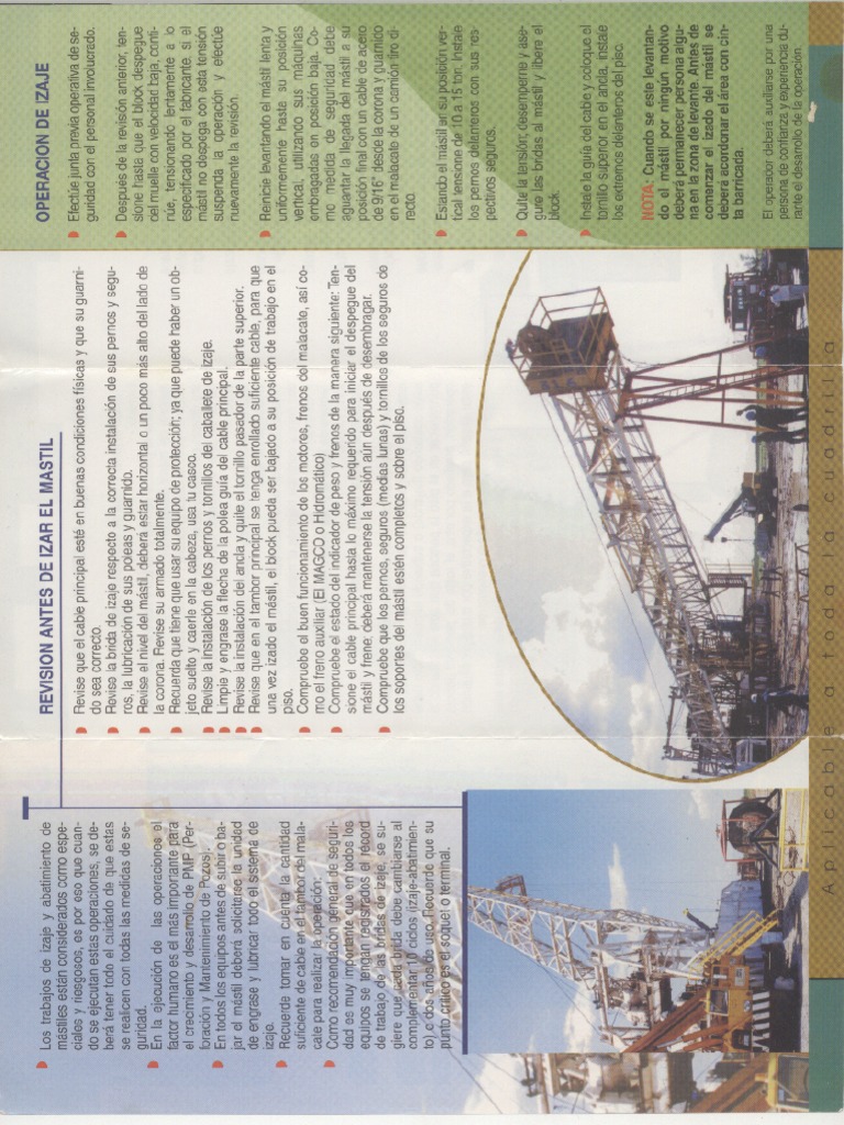 Izaje - Abatimiento de Mástil | PDF