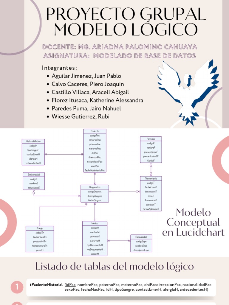 MBD - Rs - UII - Final - Compressed | PDF | Medicina CLINICA | Especialidades Medicas