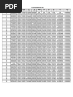 06 Tabela de Gilberto Melo | PDF