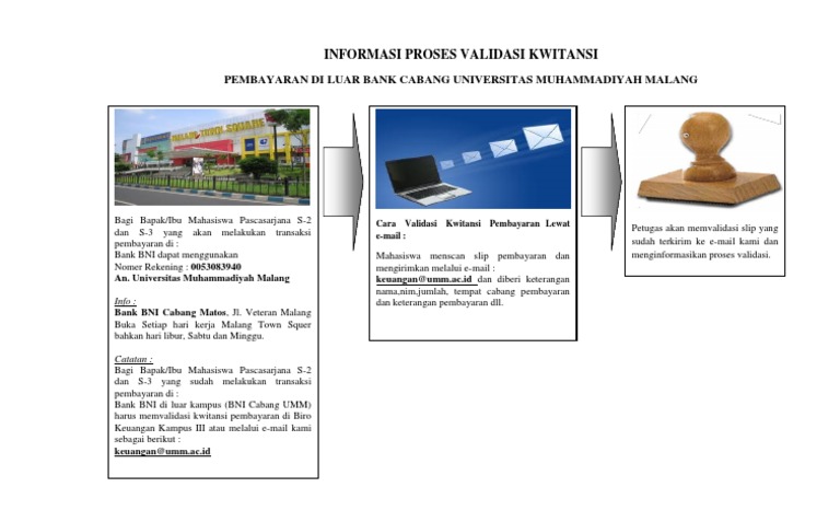 INFORMASI PROSES VALIDASI KWITANSI | PDF