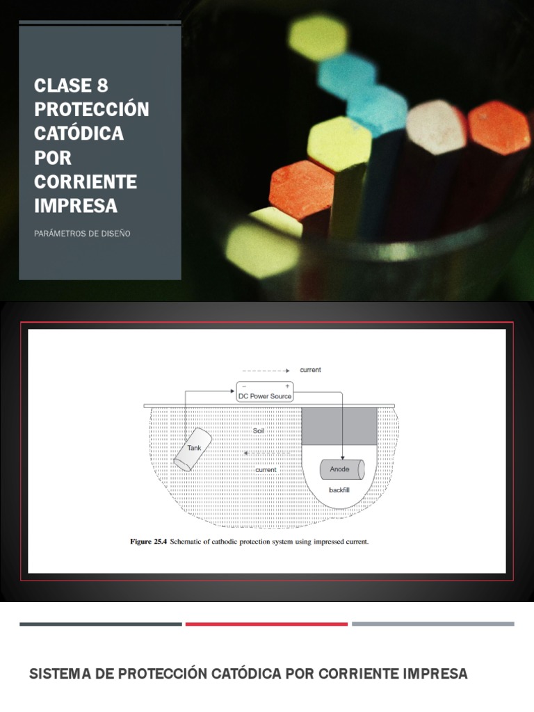 CLASE 3 PROTECCIÓN CATÓDICA POR CORRIENTE IMPRESA | PDF | Ciencias fisicas