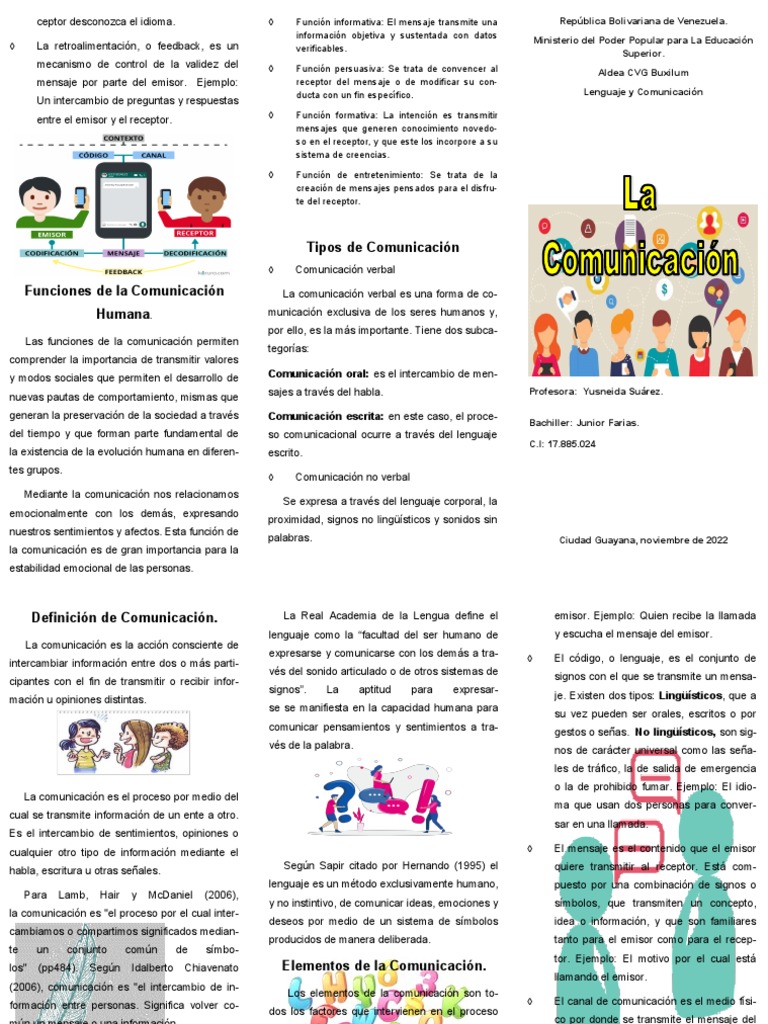 Comunicacion Triptico | PDF | Comunicación | Comunicación humana