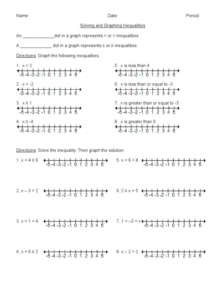 Solving and Graphing Inequalities | PDF