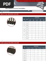 Tabla de Dimensiones de Tuberia Segub Asme B36.10 PDF | PDF | Materiales | Acero