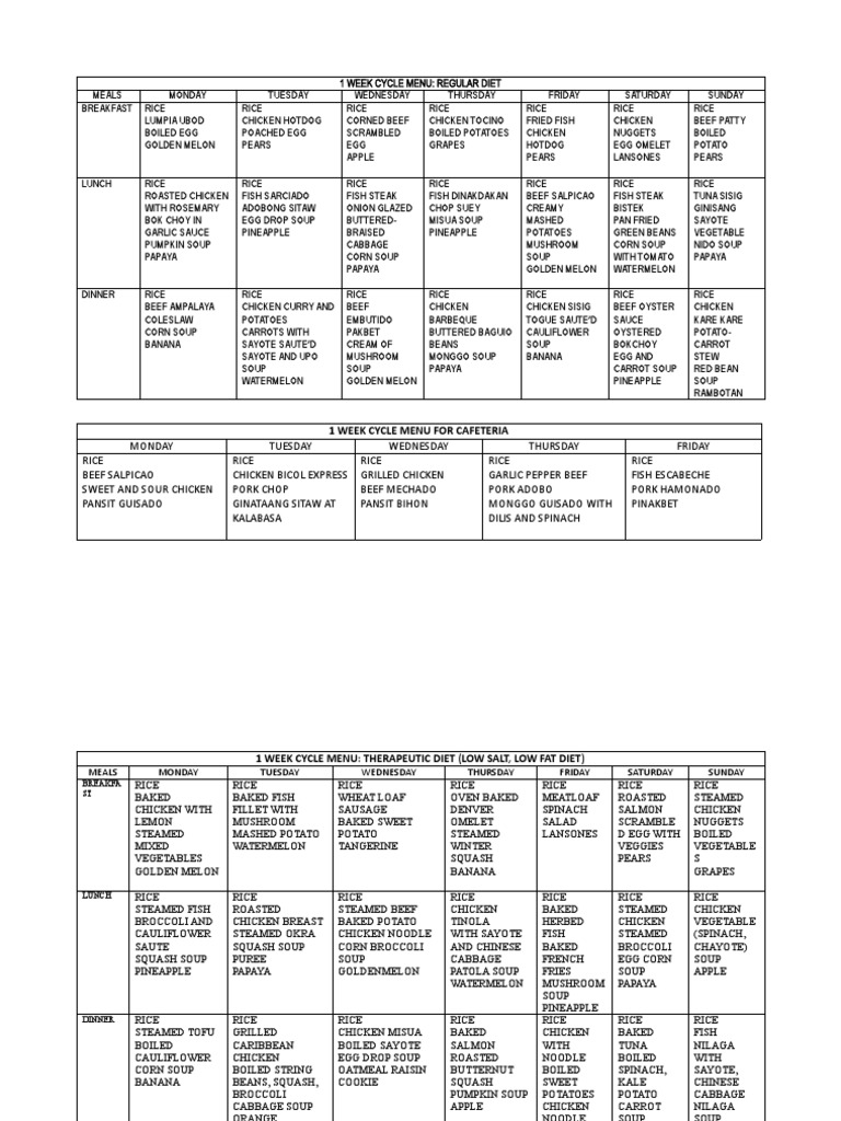 Cycle Menu | PDF | Soup | Food Ingredients