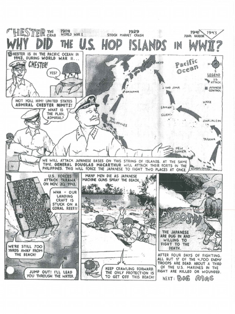 War in The Pacific Comic | PDF