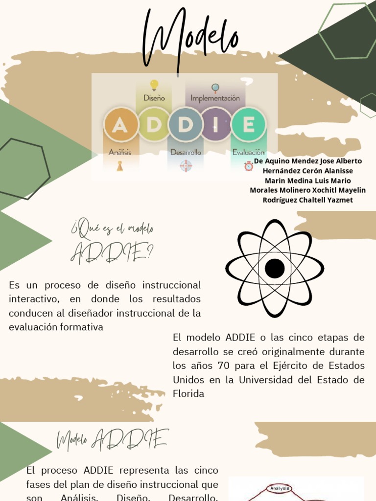 Modelo ADDIE: Diseño Instruccional Efectivo | PDF | Diseño ...
