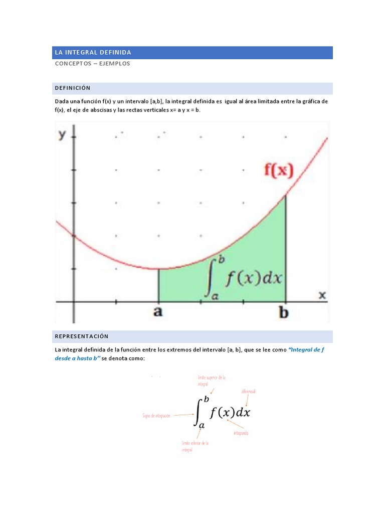 Definición y Ejemplos de Integral Definida | PDF