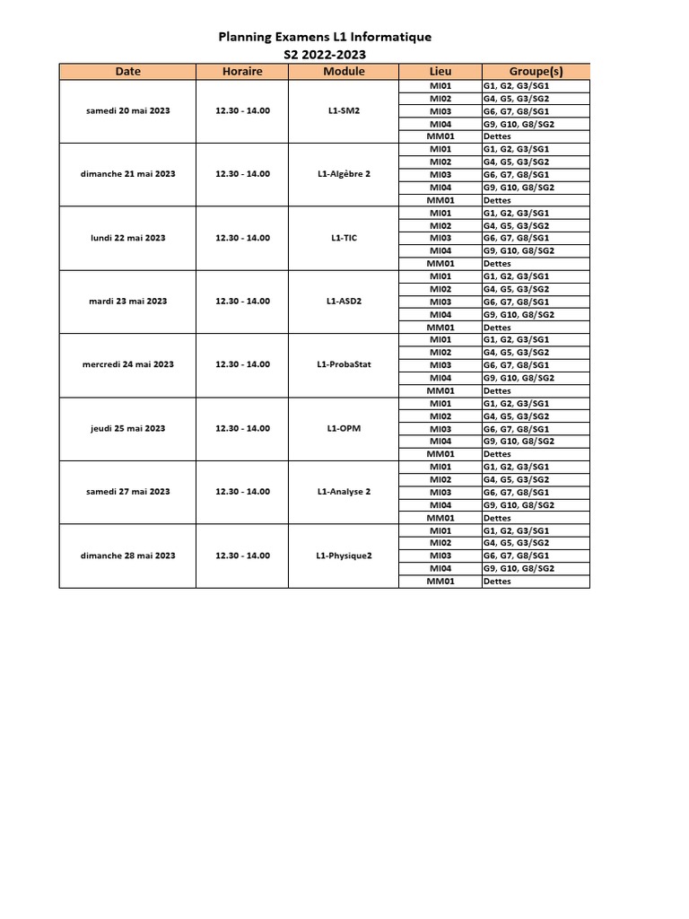 Exams S2 Nor S2 2022-2023 | PDF | Economies | Nation