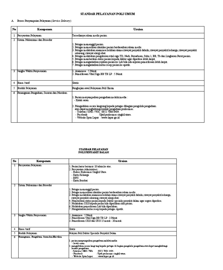 Standar Pelayanan Poli Umum | PDF