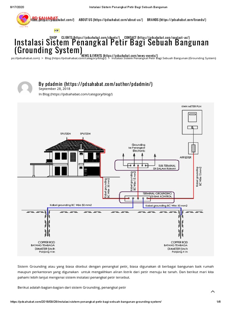 Instalasi Sistem Penangkal Petir Bagi Sebuah Bangunan | PDF